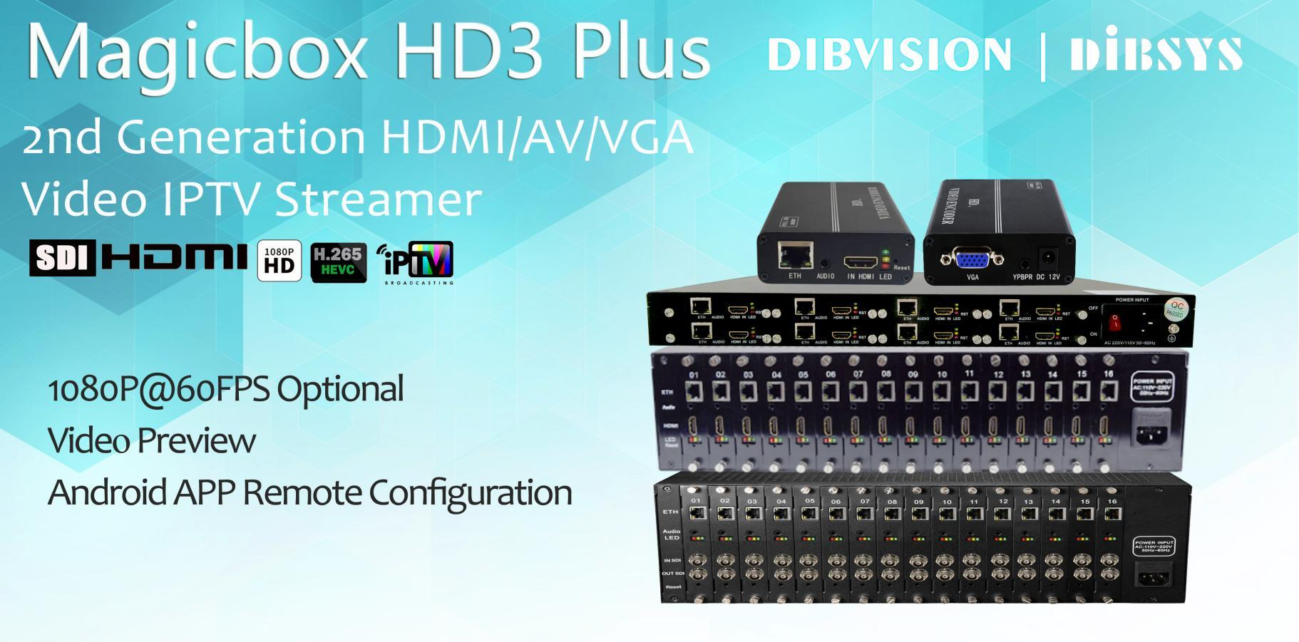 Magicbox FAQ - Global Customer Service Center