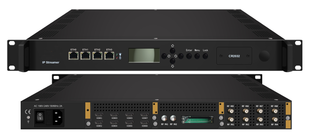 iServer All In One IPTV System - Global Customer Service Center